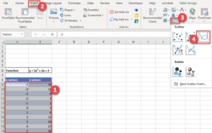 How to Graph an Equation / Function - Excel & Google Sheets - Automate ...