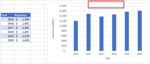 Add Title to Chart - Excel & Google Sheets - Automate Excel