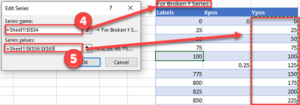 Break Chart Axis - Excel - Automate Excel