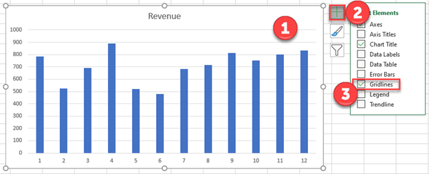 Remove Gridlines from Chart - Excel & Google Sheets - Automate Excel Remove Gridlines from Chart - Excel & Google Sheets - Automate Excel