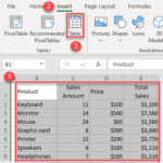 How to Display Data With Banded Rows in Excel & Google Sheets ...