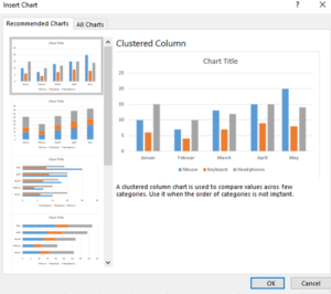 How to Use the Quick Analysis Tool in Excel - Automate Excel