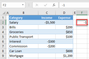 Change / Reverse Signs of Values in Excel & Google Sheets - Automate Excel