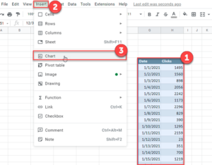 Make Time Series Graph / Plot - Excel & Google Sheets - Automate Excel