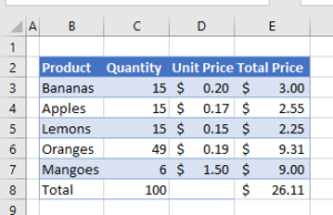 How to Solve for a Variable in Excel & Google Sheets - Automate Excel