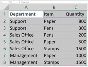 How to Zoom In or Out in Excel & Google Sheets - Automate Excel