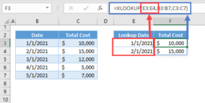 XLOOKUP by Date - Excel & Google Sheets - Automate Excel