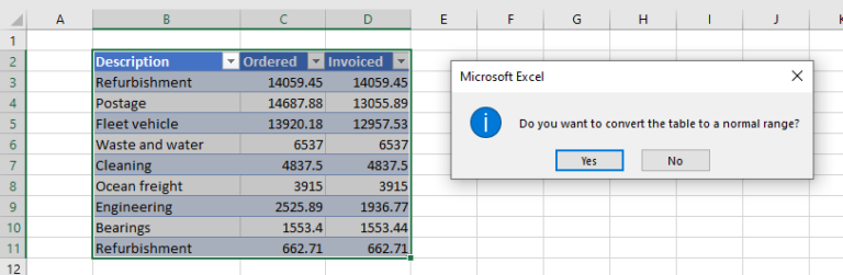 How to Alternate Row Color in Excel & Google Sheets - Automate Excel