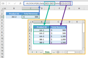 XLOOKUP Between Worksheets or Spreadsheets - Excel & Google Sheets - Automate Excel