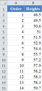 Shapiro-Wilk Royston Test – Excel and Google Sheets - Automate Excel