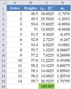 Shapiro-Wilk Royston Test – Excel and Google Sheets - Automate Excel