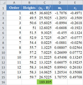 Shapiro-Wilk Royston Test – Excel and Google Sheets - Automate Excel
