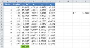 Shapiro-Wilk Royston Test – Excel and Google Sheets - Automate Excel