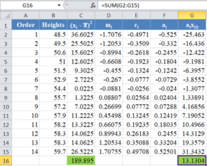 Shapiro-Wilk Royston Test – Excel and Google Sheets - Automate Excel