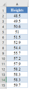 Shapiro-Wilk Test Excel and Google Sheets - Automate Excel
