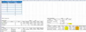Tukey-Kramer-Test – Excel and Google Sheets - Automate Excel