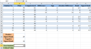 Wilcoxon Signed-Rank Test – Excel and Google Sheets - Automate Excel