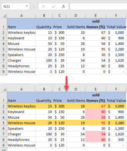 Conditional Formatting – Excel & G Sheets – **Tips for 2023 ...