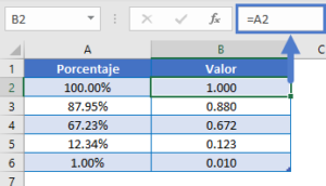 Cómo Redondear Porcentajes en Excel y Google Sheets - Automate Excel