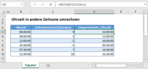 Zeitzonen in Excel und Google Sheets umrechnen - Automate Excel