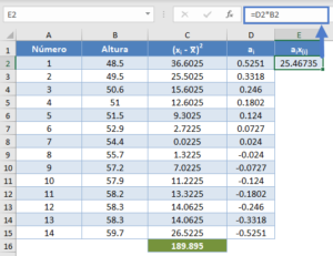 Test de Shapiro-Wilk - Excel y Google Sheets - Automate Excel