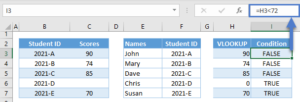 Conditional Formatting Based on VLOOKUP Result - Excel & Google Sheets ...