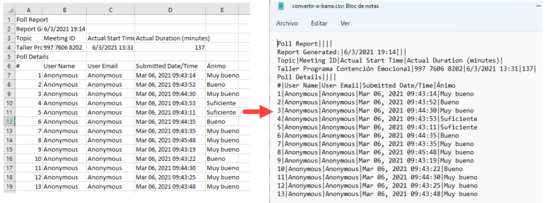 Cómo Convertir Excel en un Archivo de Texto Delimitado por Barra - Automate Excel