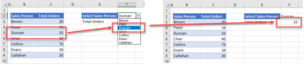 Drop Down Populates Another Cell in Excel & Google Sheets - Automate Excel