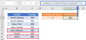 Suma Si la Celda Contiene un Texto Específico usando Comodines - Excel y Google Sheets ...