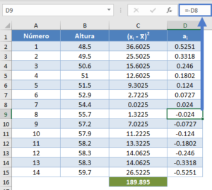 Test de Shapiro-Wilk - Excel y Google Sheets - Automate Excel