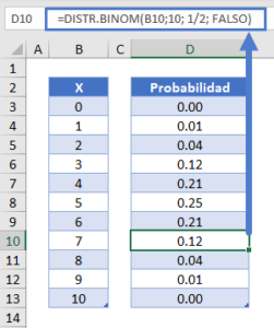 Distribución Binomial en Excel y Google Sheets - Automate Excel