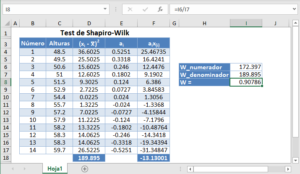 Test de Shapiro-Wilk - Excel y Google Sheets - Automate Excel