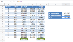 Test de Shapiro-Wilk - Excel y Google Sheets - Automate Excel