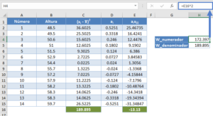 Test de Shapiro-Wilk - Excel y Google Sheets - Automate Excel
