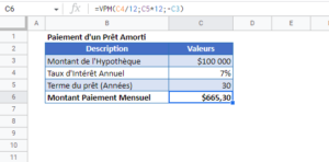 Calculer des Paiements de Remboursements de Prêts dans Excel et Google ...