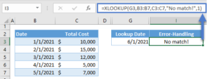 17 Reasons Why Your XLOOKUP is Not Working - Automate Excel