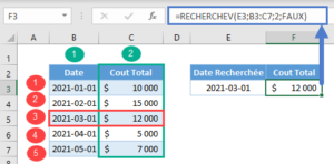 RECHERCHEV - Référence de Colonne Dynamique - Excel et Google Sheets - Automate Excel