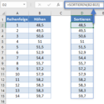 Test von Shapiro Wilk - Excel und Google Sheets - Automate Excel