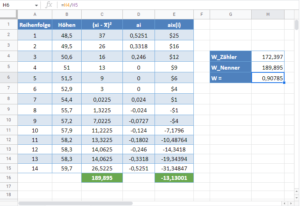 Test von Shapiro Wilk - Excel und Google Sheets - Automate Excel