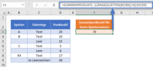 Summe wenn leer - Excel & Google Sheets - Automate Excel