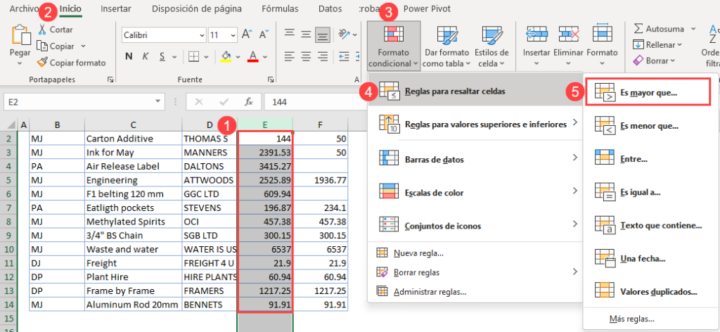 Aplicar Formato Condicional - Columna Completa en Excel y Google Sheets - Automate Excel