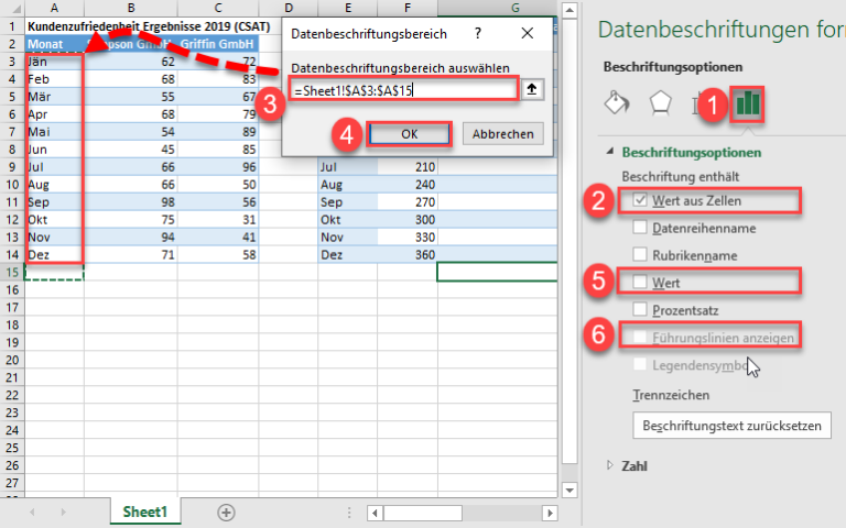 Netzdiagramm Excel - Vorlage Download - Automate Excel