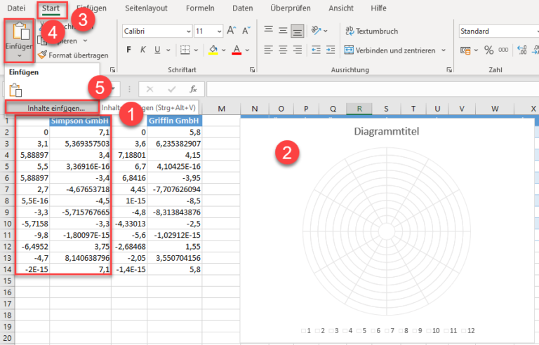 Netzdiagramm Excel - Vorlage Download - Automate Excel