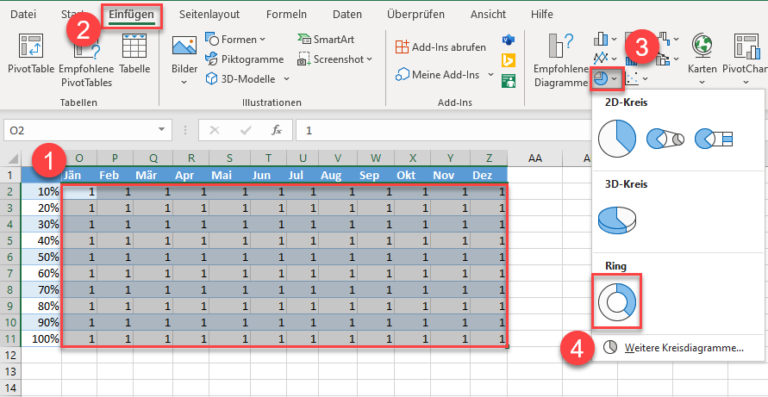 Netzdiagramm Excel - Vorlage Download - Automate Excel