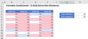Formato Condicional - Si Está Entre Dos Números - Excel y Google Sheets ...