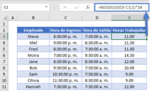 Cómo Calcular las Horas Trabajadas - Excel y Google Sheets - Automate Excel