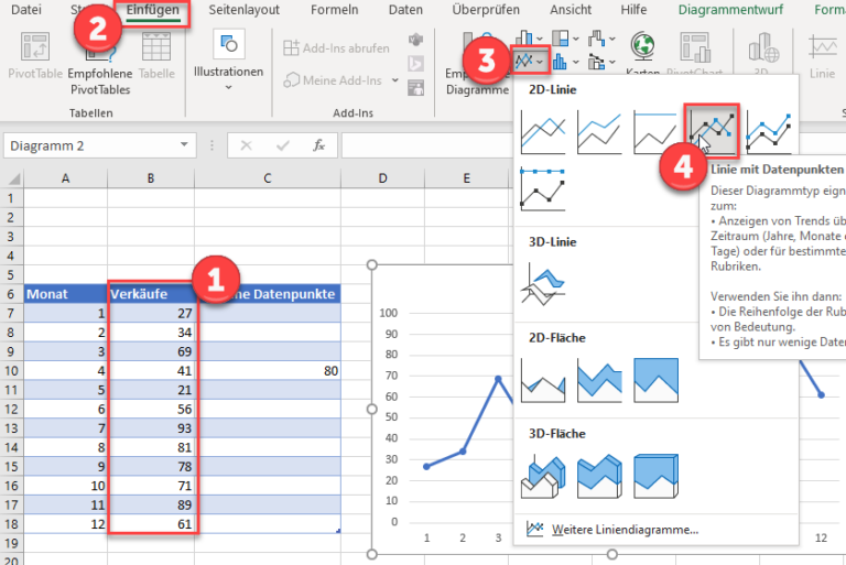 Hinzufügen von Datenpunkten zu einem Vorhandenen Diagramm - Excel ...