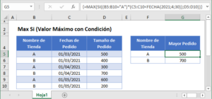 Max Si (Valor Máximo con Condición) - Excel y Google Sheets - Automate Excel