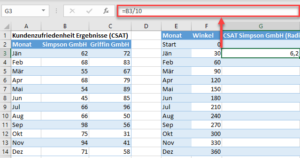 Netzdiagramm Excel - Vorlage Download - Automate Excel