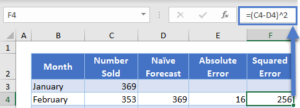 Naïve Forecast – Excel and Google Sheets - Automate Excel